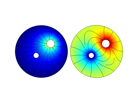 basic electrostatic fem vs my interpretation