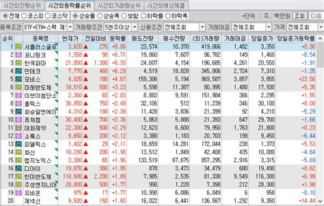 2024년 10월 17일 특징주