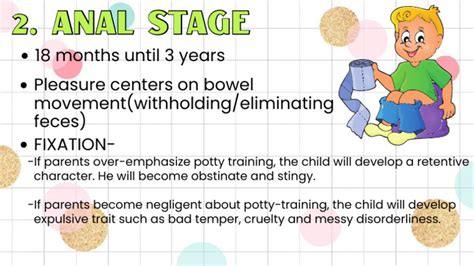Anal Stage Pdf Wellness Lifestyle