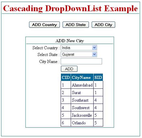 Cascading Dropdownlist From Database In
