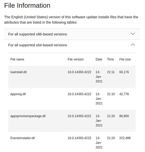 GitHub Purp1eW0lf Blue Team Notes You Didn T Think I D Go And Leave