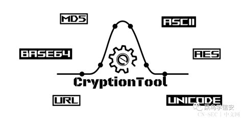一个CTF渗透测试工具框架 CN SEC 中文网