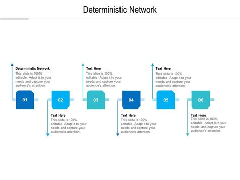 Deterministic Network Ppt Powerpoint Presentation Portfolio Master