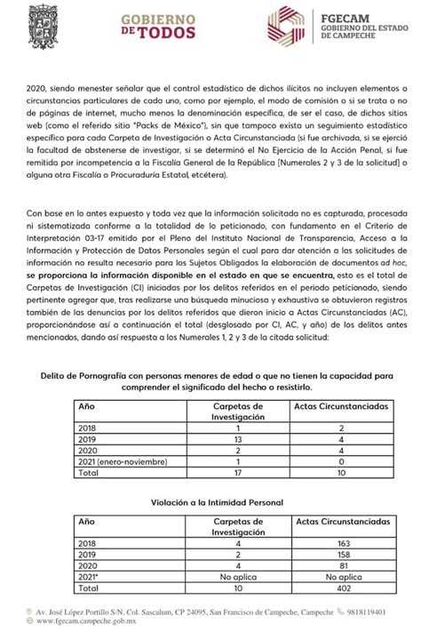 Packs de México la impunidad de un mercado en línea de explotación sexual en el sureste de