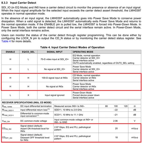 Lmh0397 Carrier Detect Method Interface Forum Interface Ti E2e