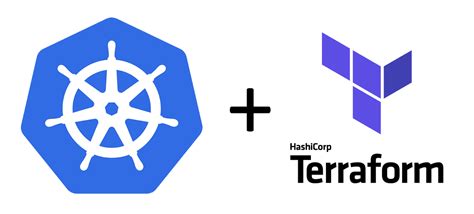 Testing In Ephemeral Environments With Kubernetes And Terraform By