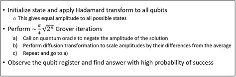 Grover Algorithm For Inverting Black Box Functions Download