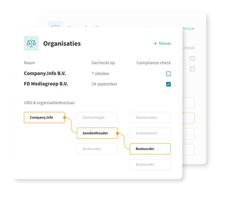 kyc tool