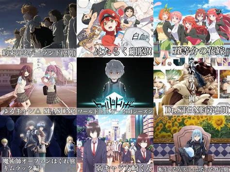 急募 2021冬期アニメで絶対見るべきもの 新5chまとめ速報 ネオ速
