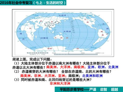 考点1：知道七大洲、四大洋的名称及其分布情况（a） 课件 21世纪教育网
