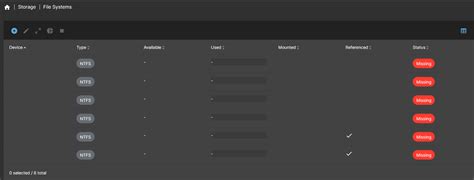 Issue With Removing Sharesmounts Is There A Reset I Can Do R