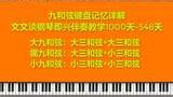 文文谈钢琴即兴伴奏1000天548九和弦键盘记忆详解