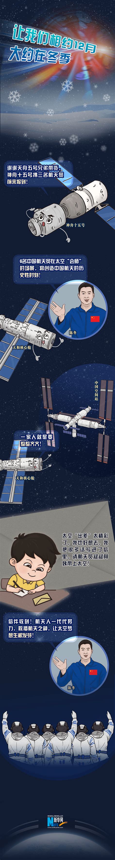 航天旅程创意手绘新太空出差三人组来了这些事值得期待 手机搜狐网