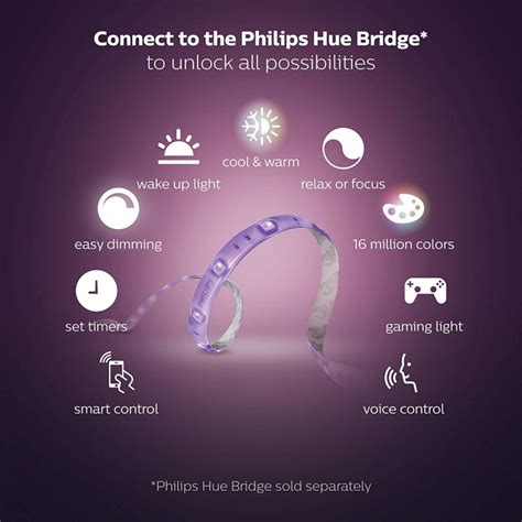 Philips Hue Lightstrip Plus Dimmable Led Smart Strip Light White And