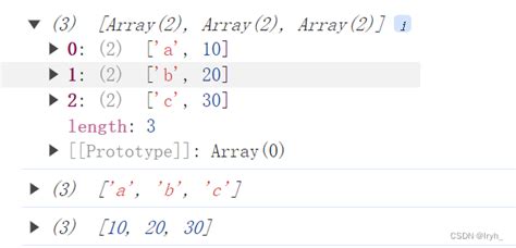 将object属性转成属性数组c Object转数组 Csdn博客