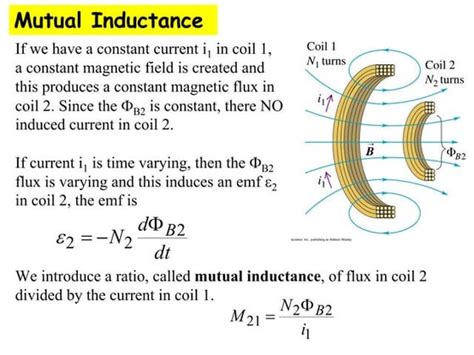 L14 Self And Mutual Inductance Ppt Physics Science