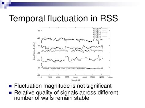 Ppt Fault Detection Isolation And Diagnosis In Multihop Wireless