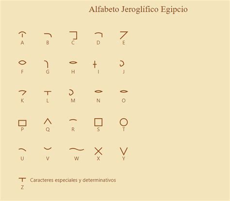 Egiption Language From Ai By Javier Santiago Gaston De Iriarte