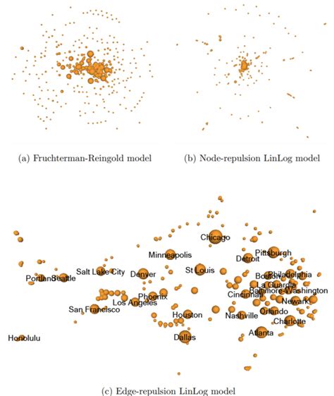 Narrated Algorithms Reticular