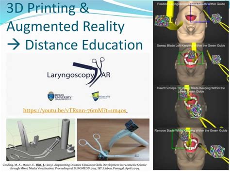 Visualization And Interactive Prototyping With Unity3d Pptx 3 D Graphics Computer Software