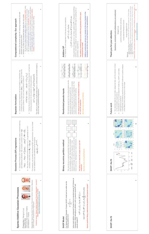 Neurips Poster Sparse Additive Gaussian Process Regression