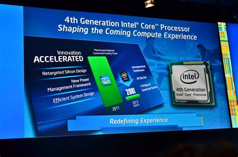 Intel generation – Telegraph