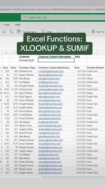 Cheatsheets On Linkedin Excel Exceltips Exceltricks Spreadsheets