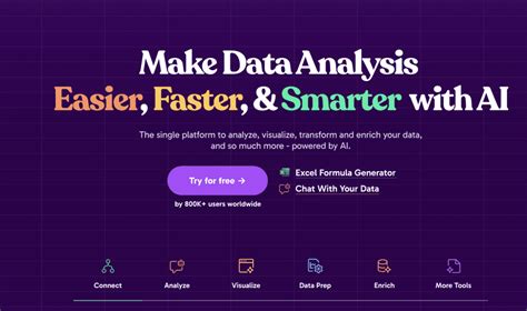 Top 10 Ai Tools For Excel Data Analysis In September 2025