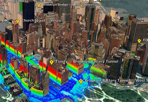 Gis Data Services Pristinesol