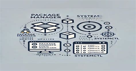 Pulkit Yadav On Linkedin Draft Day 7 Understanding Package Manager