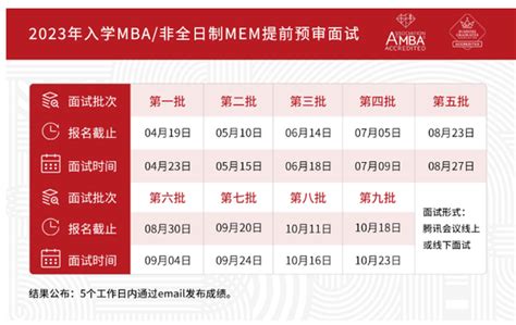 东华大学旭日工商管理学院mem提前面试信息汇总！ 知乎