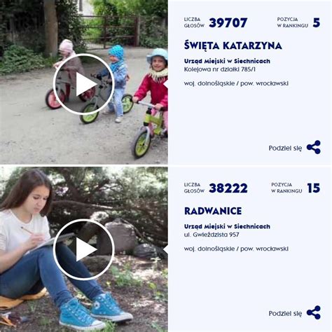 Podwórko Talentów Nivea w Św Katarzynie i Radwanicach Siechnice