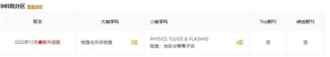 IEEE TRANSACTIONS ON PLASMA SCIENCE投稿指南