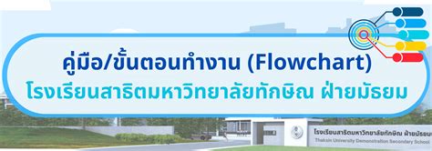 โรงเรียนสาธิตมหาวิทยาลัยทักษิณ ฝ่ายมัธยม