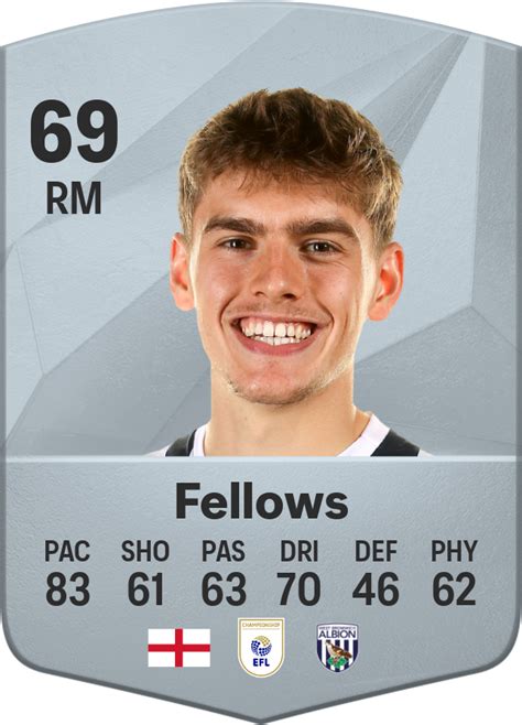 Tom Fellows Ea Sports Fc™ 25 Player Ratings