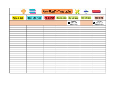 Year 4 Mtc Test Successful Activity And Ppt Teaching Resources
