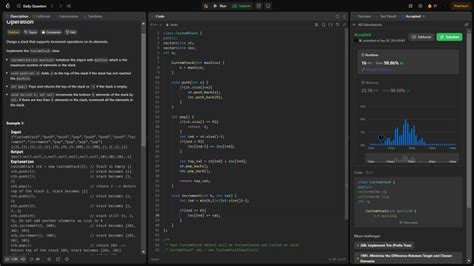 Vishal Meshram On Linkedin 100daysofcode