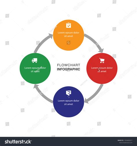 Circle Flowchart Info Graphic Template Design Stock Vector Royalty Free 1354683017 Shutterstock