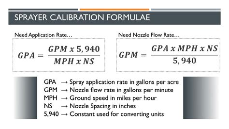 Sprayer Application Rate At Peggy Rios Blog