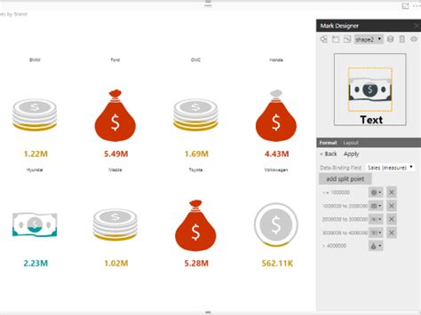 Infographic Designer Power Bi