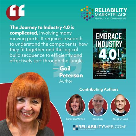 On Linkedin Industry40 Ai Reliabilityleader Reliabilitymarketplace