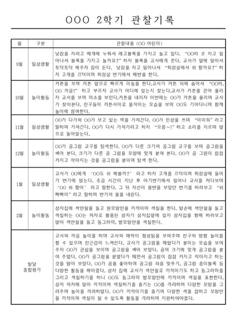 만0세 일상생활 놀이활동 2학기 관찰일지와 발달평가 6명 인문교육