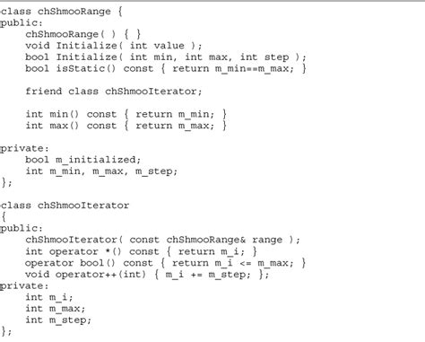 Images The CUDA Handbook A Comprehensive Guide To GPU Programming Book