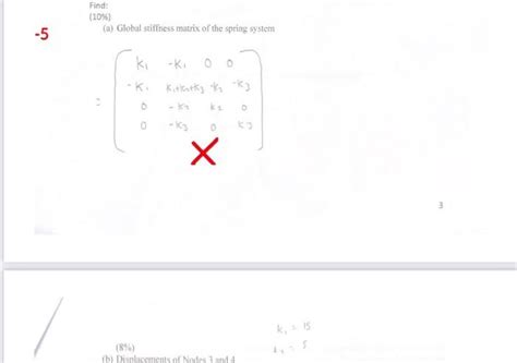 solved 3 a spring system shown below is restricted in