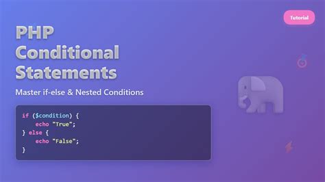 PHP Conditional Statements: if, else, elseif Explained for Beginners - YouTube