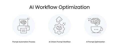ai driven prompt workflow over 20 royalty free licensable stock