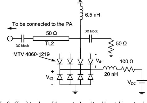 figure 9 from design of varactor based tunable matching networks for