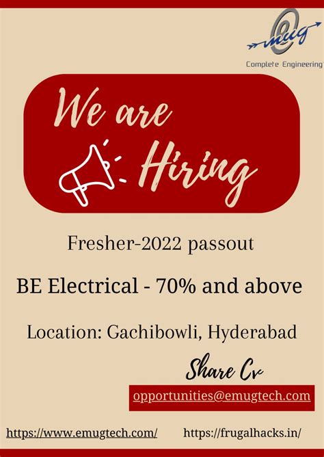 Mohammed Khaleeluddin Posted On Linkedin Mohammed Khaleeluddin Posted On Linkedin