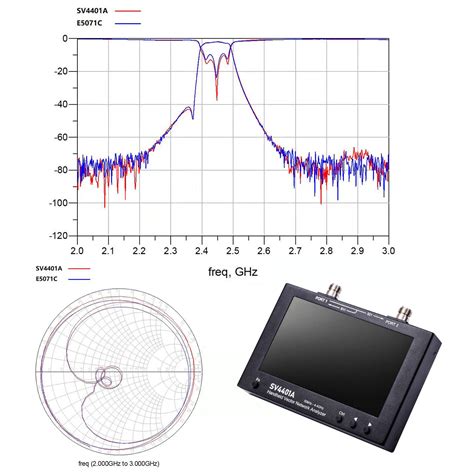 Sv4401a 50khz 4400mhz Vector Network Analyzer 7 Inch Touch Screen 100db Dynamic Nanovna Vector