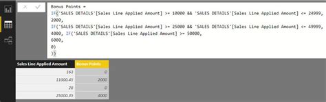 Solved Switch Statement In Dax Using A Between This Valu Microsoft Power Bi Community